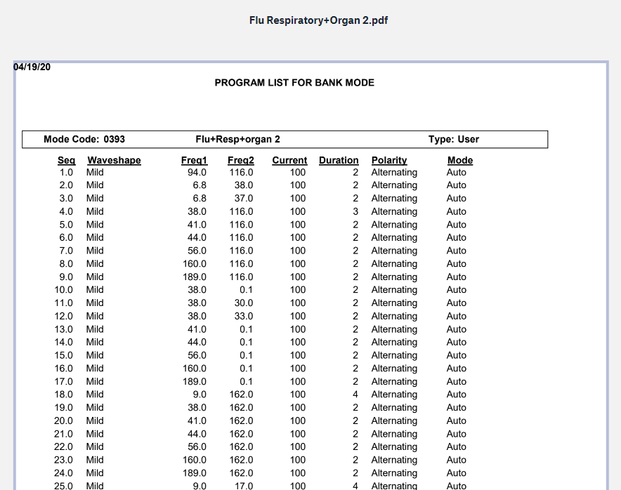 Flu-Respiratory-Organ-2-pdf - Frequency Specific Microcurrent - Frequency Specific Microcurrent
