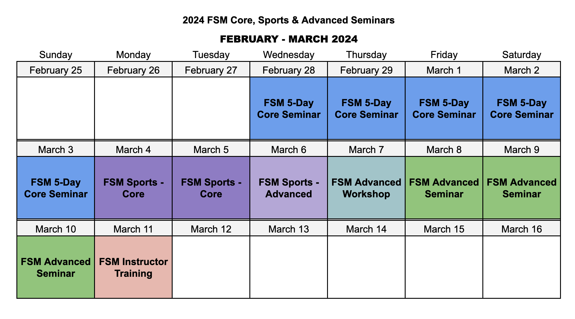 2024 PHOENIX ADVANCED EVENT - Frequency Specific Microcurrent ...