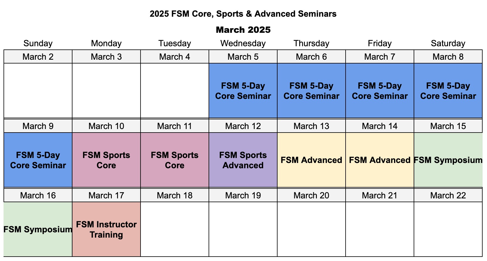 In-Person Frequency Specific Microcurrent Training - Frequency Specific ...