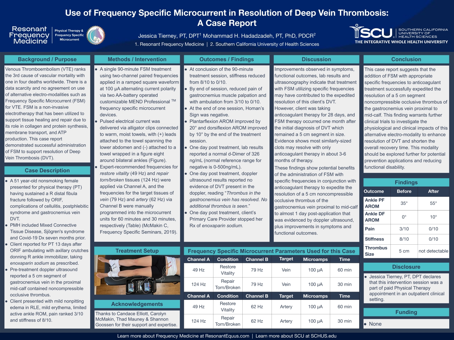 2026 FSM ADVANCED SEMINAR - EVENT PAGE - Frequency Specific ...